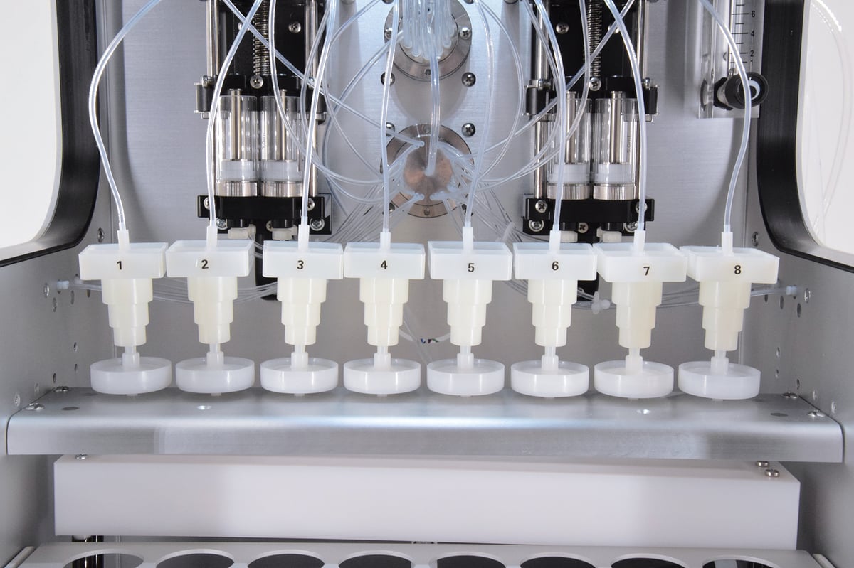 PromoChrom - a Skalar Brand | Fully Automated Sample Prep | SPE | PFAS